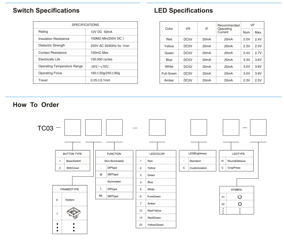 TC03-1ML_ILLUMINATED SWITCH_CONSECRATE_PRODUCTS_Dongguan Yanghan Industrial Co., Ltd.