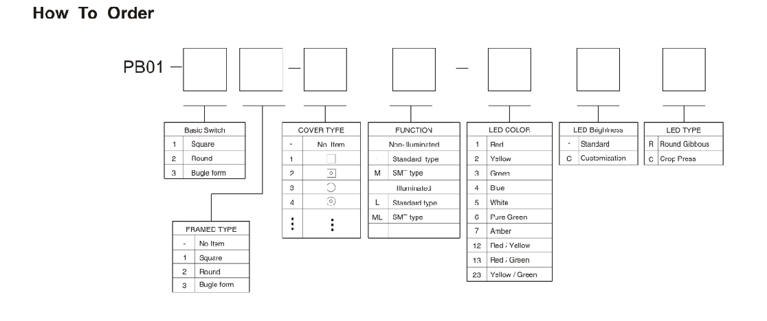 PB01-112L_ILLUMINATED SWITCH_CONSECRATE_PRODUCTS_Dongguan Yanghan ...