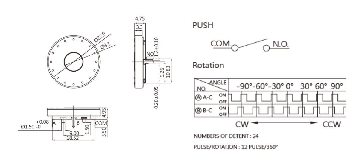 TM-2209_MULTI-FUNCTION SWITCH_CONSECRATE_PRODUCTS_Dongguan Yanghan ...